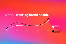 How to measure brand health