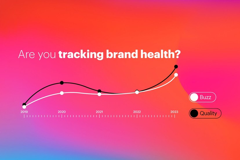 How to measure brand health