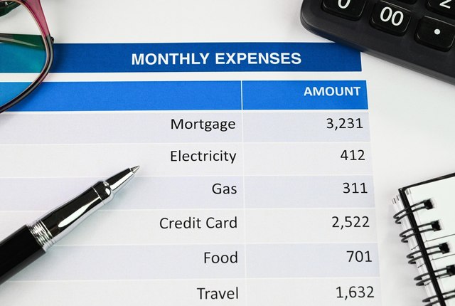 U.S. consumer spending and budgeting trends in 2026