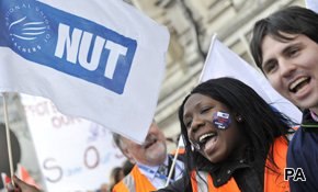 Split support for strikes | YouGov