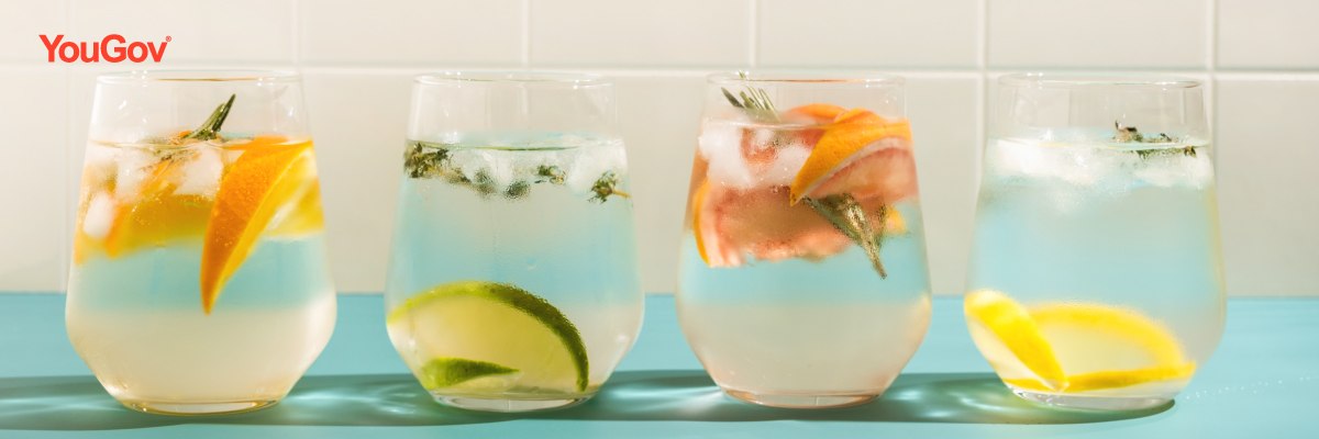 Demand for sparkling soft drinks during Eid