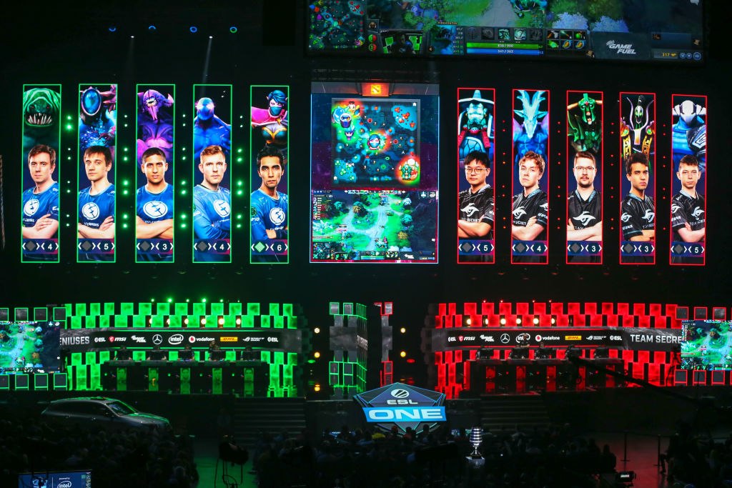 Charting the global landscape of esports viewership