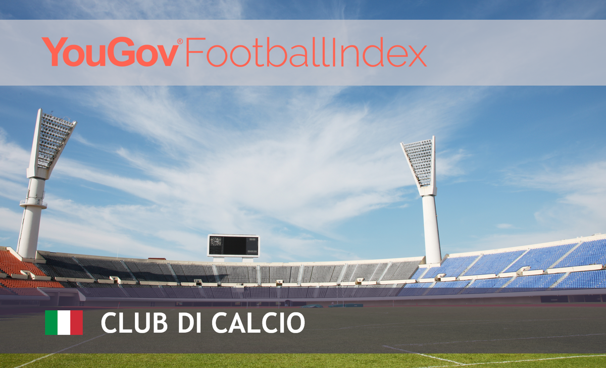 Top Improvers Q4 2020: Squadre di calcio