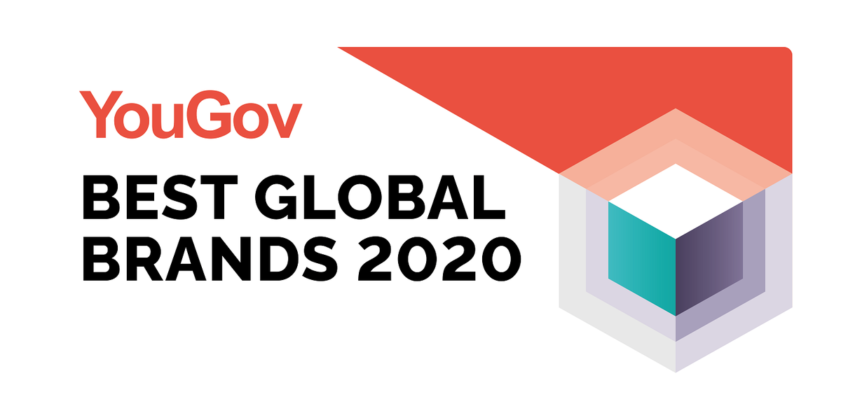 Das Global Best Brand Ranking von YouGov 2020 – Nivea ist weltweit ...